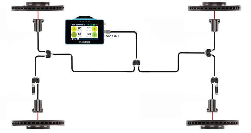 Brake Temp Monitoring System